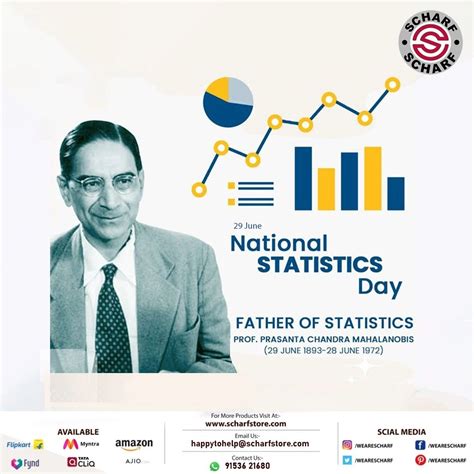 Tanveer Ahmed On Linkedin Nationalstatisticsday