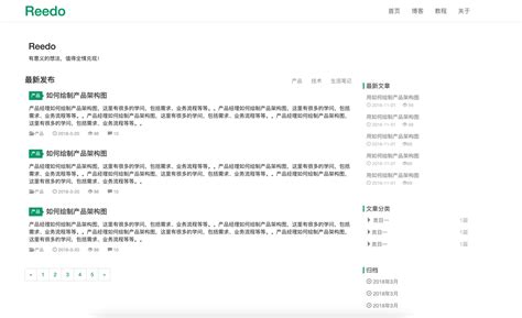 Coderyunj GitHub