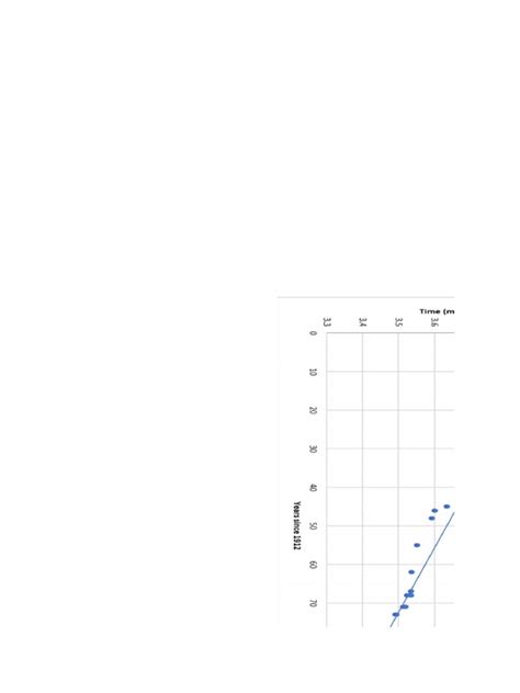 graph pdf