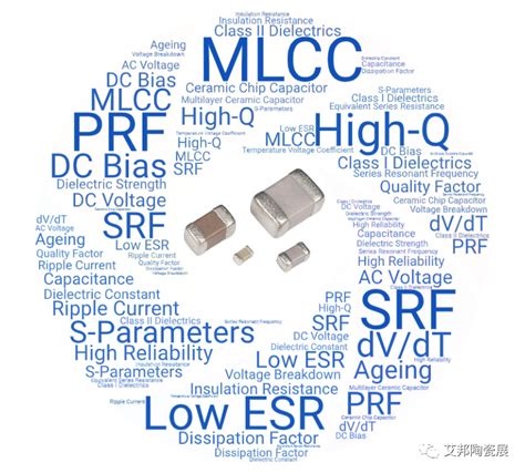 射频微波mlcc与常规mlcc有何不同？ Cmpe 艾邦第七届精密陶瓷产业链展览会