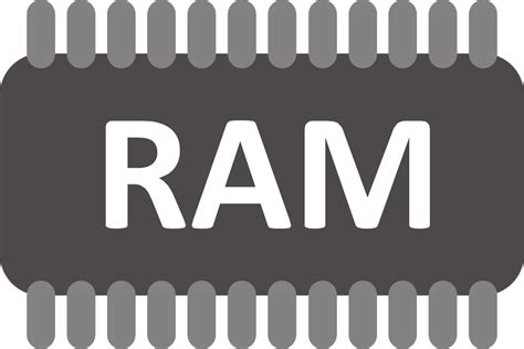 7 Best Ram Test Software For Windows 10 8 7