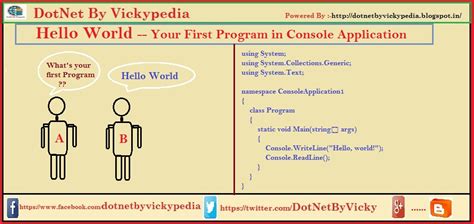 Dot Net By Vickypedia Hello World Program In C