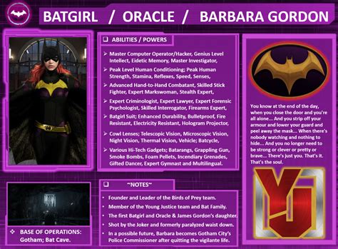 Character Profile Batgirl Barbara By Speedcam On Deviantart