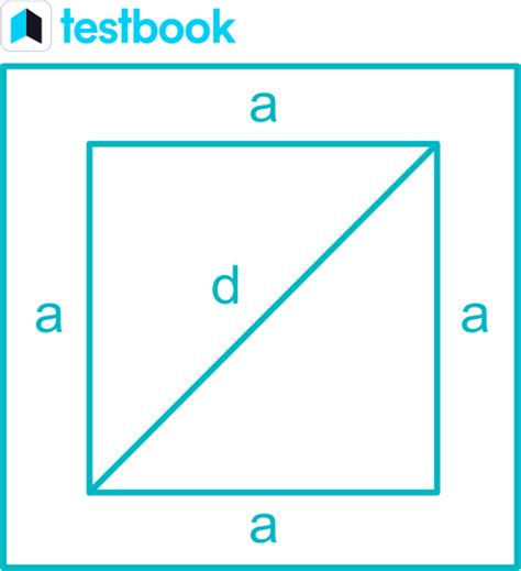 Calculating Area Of Square Using Diagonals Testbook Com
