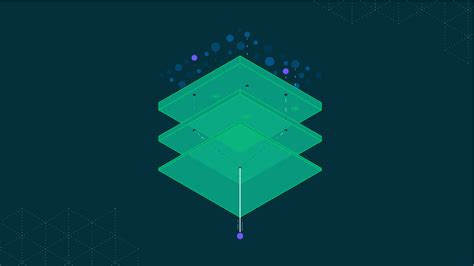 Protocols