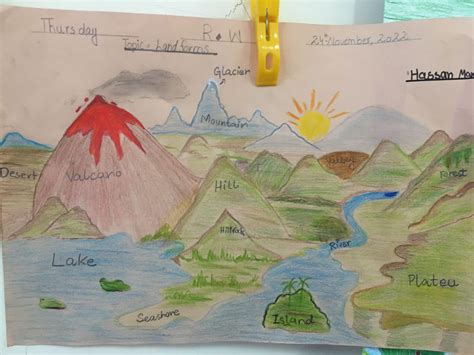 Soar Eme Campus Our Learners Presented Charts About