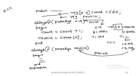 hdl verilog online lecture 24 frequency division while loop simulation using xilinx youtube