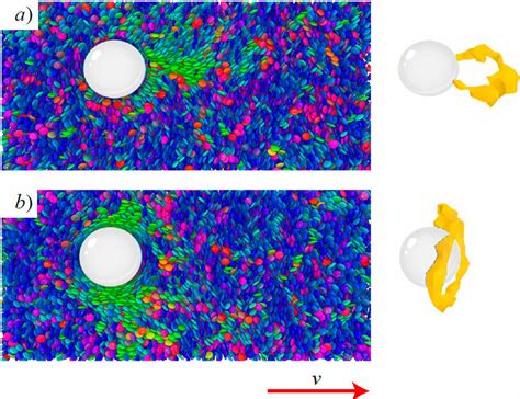 The Displacement Of A Topological Defect Under Flow For A Colloidal