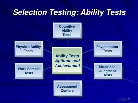 Ppt Selection And Placement Powerpoint Presentation Free Download