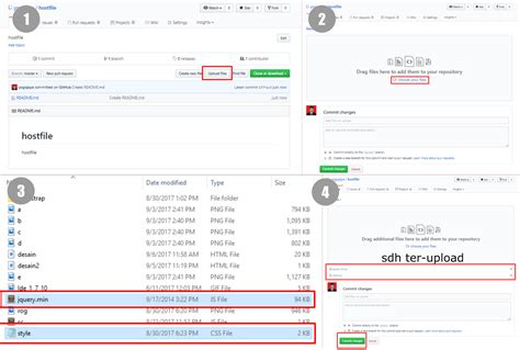 Cara Praktis Dan Gratis Hosting File Js Css Html Webaik