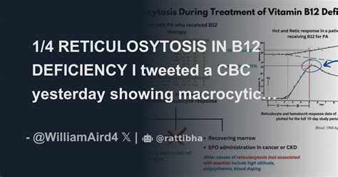 1 4 Reticulosytosis In B12 Deficiency I Tweeted A Cbc Yesterday Showing
