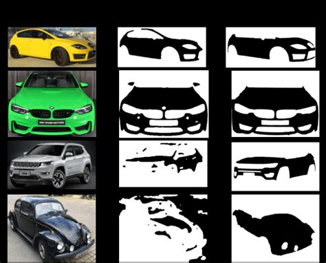 Some Results With Test Dataset The Left Image Was The Original Input Download Scientific