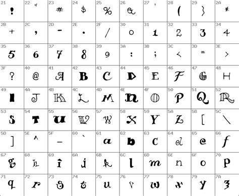Download Free Wacky Regular Font Wacky Ttf