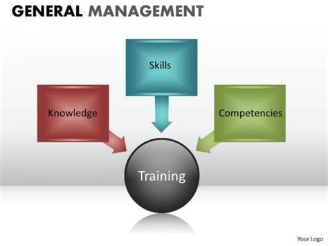 Text Boxes Process Diagrams For Business PowerPoint Presentations
