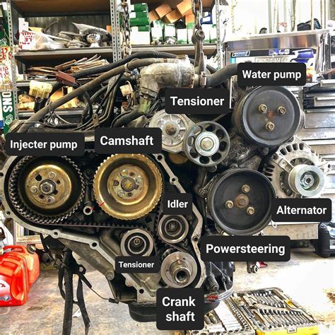 Hi All Is This The Correct Map Of The Drive Belts From A 300tdi Cheers Rlandroverdefender