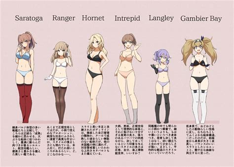 Saratoga Gambier Bay Hornet Intrepid Ranger And 2 More Kantai