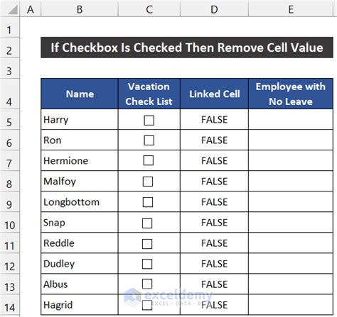What Can You Do With Cell Value If Checkbox Is Checked In Excel 3 Methods