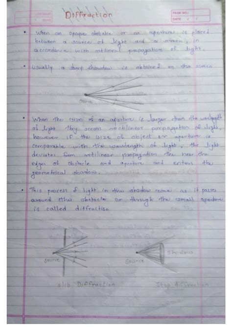 SOLUTION Diffraction Notes Studypool
