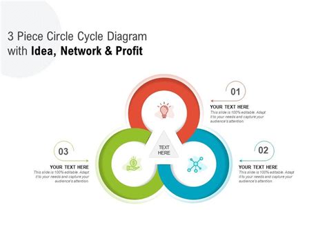 Top 10 3 Parts Circle Powerpoint Presentation Templates In 2024