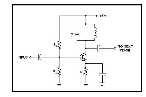 a tuned rf amplifier is a narrowband b wideband c dire quizlet