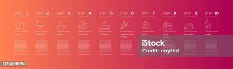 레스토랑 및 식품 관련 인포그래픽 디자인 템플릿 아이콘과 프로세스 다이어그램 프리젠 테이션 워크플로 레이아웃 배너 순서도 인포 그래픽에 대한 10 옵션 또는 단계 목록에