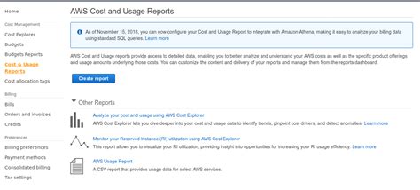 How To Never Be Surprised By Your Aws Bill Again