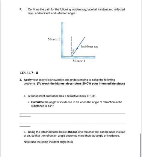 solved ii if the distance of the object is halved explain