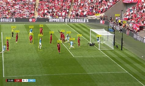 Players Detected In A Frame Of A Football Video Download Scientific