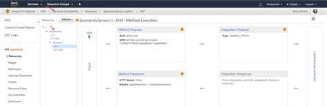 Net Expose Added Public Method In Aws Lambda Project As Api Stack