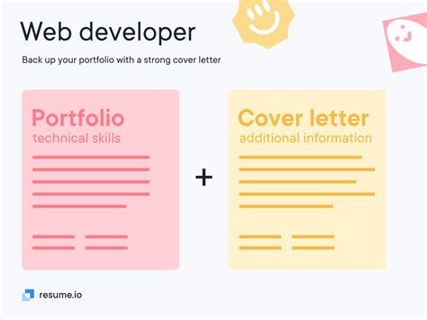 Web Developer Cover Letter Examples And Expert Tips ·