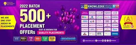 Knowledge Institute Of Technology Salem Tamilnadu