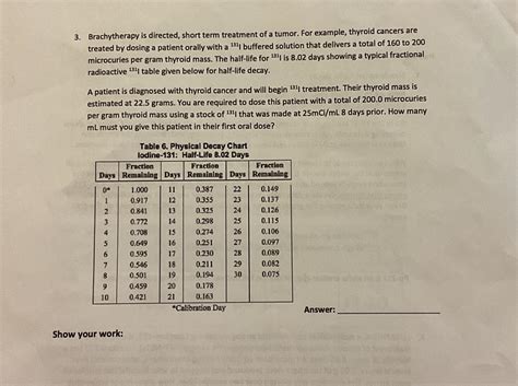 Solved Brachytherapy Is Directed Short Term Treatment Of A