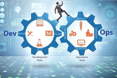 The Devops Software Development It Concept Devops Software Development