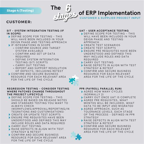 The 6 Stages of ERP Implementation: Infographic Series - Quite Laterally