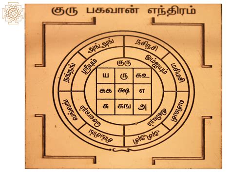 Copper Guru Bhagavan Yantra குரு பகவான் யந்திரம் In Tamil Exotic