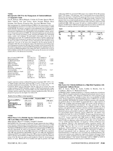Pdf Intraoperative Ercp For The Management Of Choledocholithiasis A
