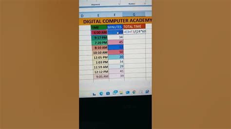 Add Minutes In Time In Excel Exceltips Digitalcomputer Tricks