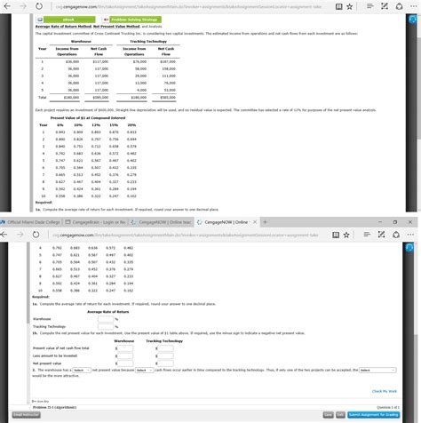 Solved Average Rate Of Return Method Net Present Value