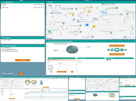 Customized Iot Based Development Services For Various Industrial Operations Upwork