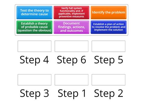 51 Given A Scenario Use The Best Practice Methodology To Resolve