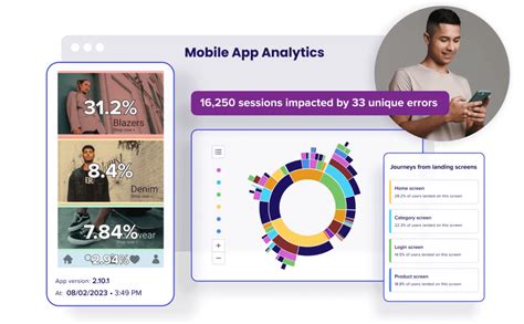 Mobile Analytics A Complete Guide