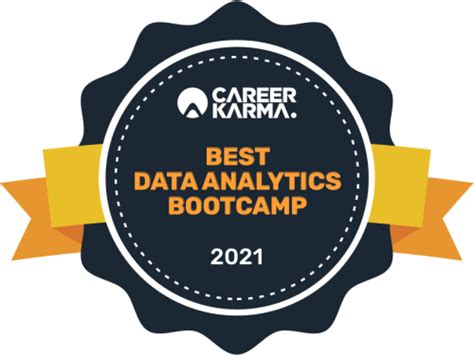 Online It Bootcamp Learn Coding Data Science Aws Devops Cyber