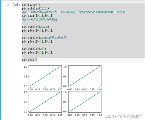 Matplotlib 3d图andmatplotlib Subplotandmatplotlib动态图matplotlib Pltsubplot