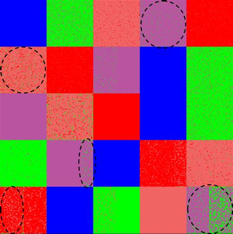 The Ml Based Classification Maps Of Five Models On The Simulated Polsar
