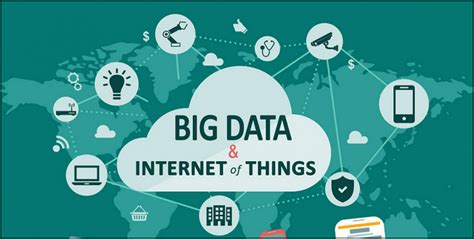 Penggabungan Big Data Dan Iot Inovasi Tanpa Batas