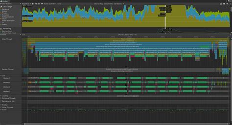 Unity Ecs Performance Is Very Low When There Are Many Physics
