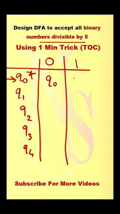 Dfa To Accept Binary Numbers Divisible By 5 Using 1 Min Short Trick In