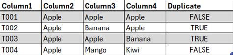 Worksheet Function Excel Find Duplicates For Combined Rows Super User