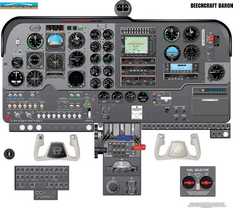 Beechcraft Baron Cockpit Poster Multi Engine Training Cockpitposters