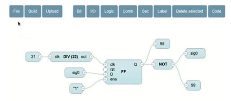 Icestudio An Open Source Graphical FPGA Tool